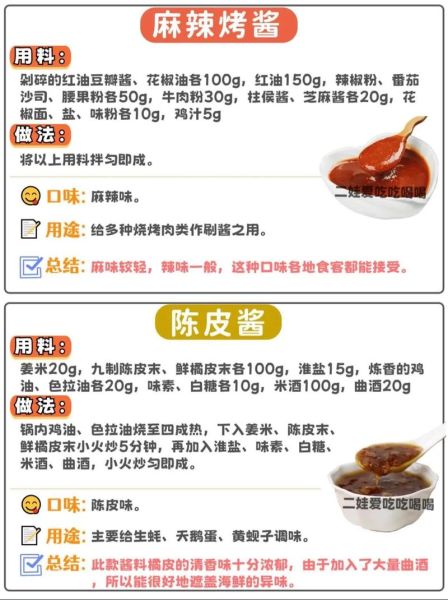 烧烤万能刷酱怎么做_烧烤刷酱配方比例-第1张图片-山城妙识 烧烤万能刷酱怎么做_烧烤刷酱配方比例-第1张图片-山城妙识