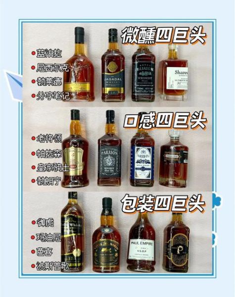 冷门洋酒有哪些_如何挑选冷门好听的洋酒-第1张图片-山城妙识 冷门洋酒有哪些_如何挑选冷门好听的洋酒-第1张图片-山城妙识
