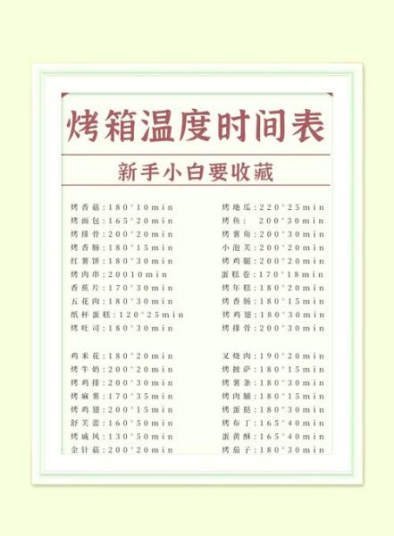 电烤箱烤羊排怎么做_家用电烤箱烤羊排温度时间-第1张图片-山城妙识 电烤箱烤羊排怎么做_家用电烤箱烤羊排温度时间-第1张图片-山城妙识