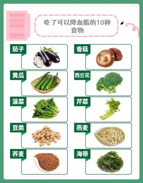 降血脂的食物有哪些_降血脂的蔬菜有哪些-第2张图片-山城妙识 降血脂的食物有哪些_降血脂的蔬菜有哪些-第2张图片-山城妙识