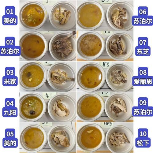 无水焗电压力锅菜谱_怎么做才好吃-第1张图片-山城妙识