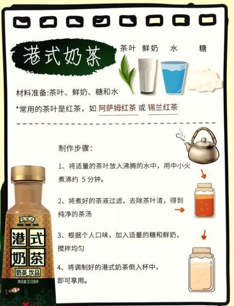 港式奶茶配方_正宗港式奶茶做法-第1张图片-山城妙识 港式奶茶配方_正宗港式奶茶做法-第1张图片-山城妙识