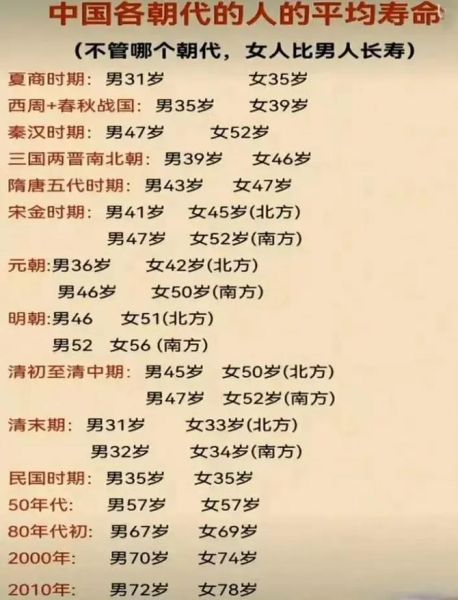 古稀是多少岁_古稀之年有什么讲究-第2张图片-山城妙识 古稀是多少岁_古稀之年有什么讲究-第2张图片-山城妙识