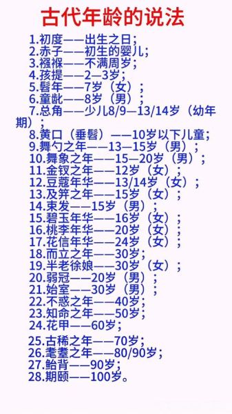 古稀是多少岁_古稀之年有什么讲究-第3张图片-山城妙识 古稀是多少岁_古稀之年有什么讲究-第3张图片-山城妙识