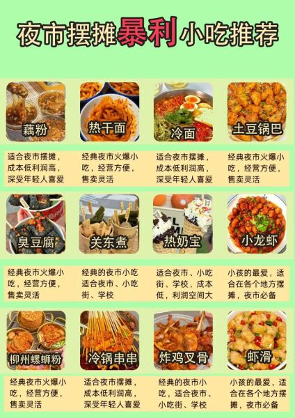 低成本小吃有哪些_简单暴利的小吃怎么做-第3张图片-山城妙识