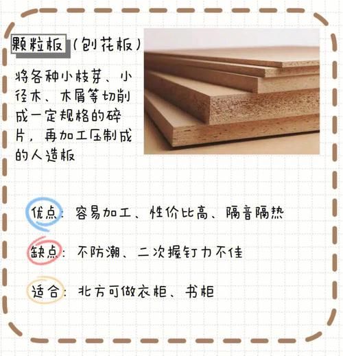 木糠板是什么板材_木糠板优缺点有哪些-第3张图片-山城妙识