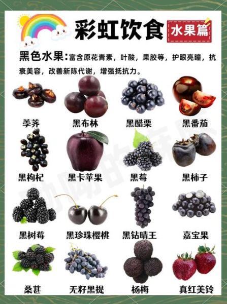 白露吃什么水果好_白露节气水果推荐-第1张图片-山城妙识 白露吃什么水果好_白露节气水果推荐-第1张图片-山城妙识