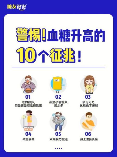 血糖高早期10个征兆_如何判断自己是否血糖偏高-第1张图片-山城妙识 血糖高早期10个征兆_如何判断自己是否血糖偏高-第1张图片-山城妙识