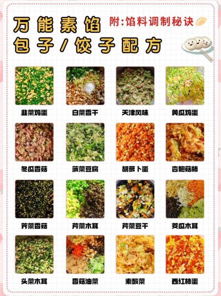 白菜素馅饺子怎么做_白菜素馅饺子怎么调馅-第2张图片-山城妙识 白菜素馅饺子怎么做_白菜素馅饺子怎么调馅-第2张图片-山城妙识