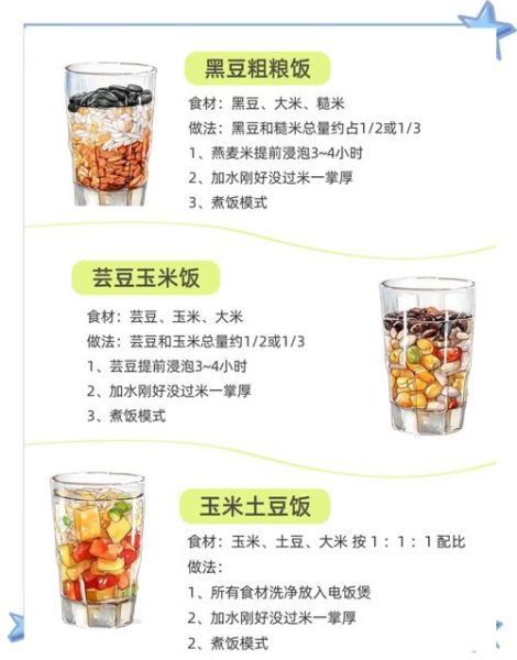 杂粮饭怎么煮才好吃_杂粮饭配方比例-第2张图片-山城妙识