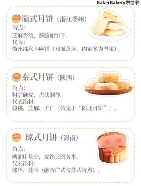 广式月饼馅料有哪些_经典口味与隐藏款全解析-第2张图片-山城妙识
