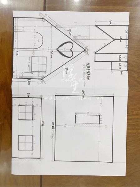 姜饼屋尺寸怎么选_姜饼屋图片大全-第3张图片-山城妙识 姜饼屋尺寸怎么选_姜饼屋图片大全-第3张图片-山城妙识