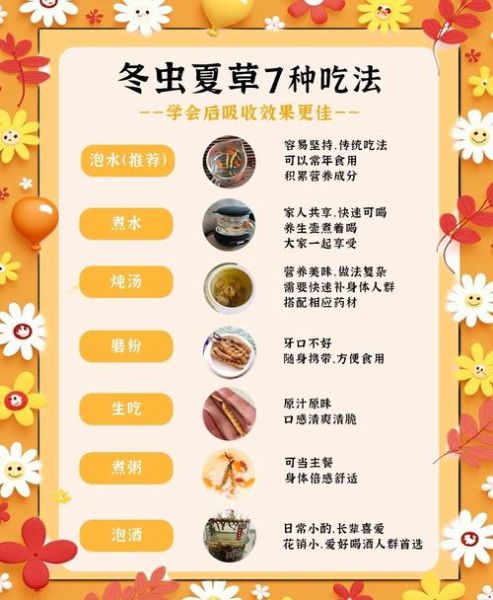 虫草一天吃几根为合适_虫草每日用量是多少-第2张图片-山城妙识 虫草一天吃几根为合适_虫草每日用量是多少-第2张图片-山城妙识