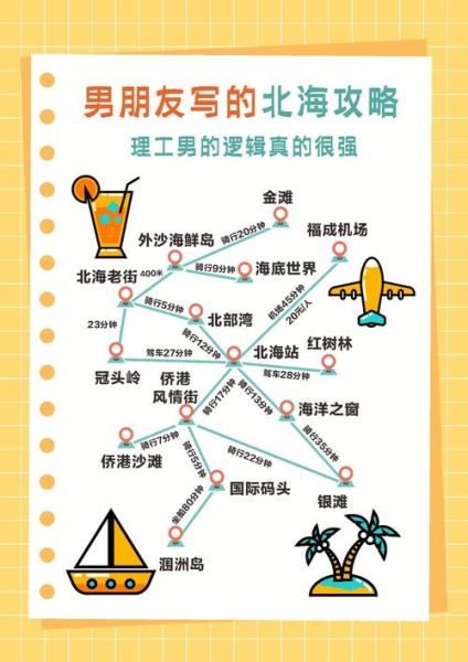 北海旅游攻略必去景点推荐_北海三日游怎么安排-第1张图片-山城妙识 北海旅游攻略必去景点推荐_北海三日游怎么安排-第1张图片-山城妙识