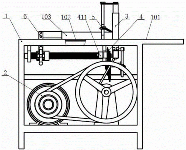 糕点切片机机构简图怎么看_糕点切片机工作原理-第3张图片-山城妙识 糕点切片机机构简图怎么看_糕点切片机工作原理-第3张图片-山城妙识