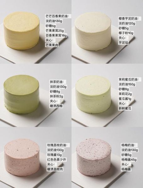 奶油怎么做出来的_家庭自制奶油步骤-第1张图片-山城妙识