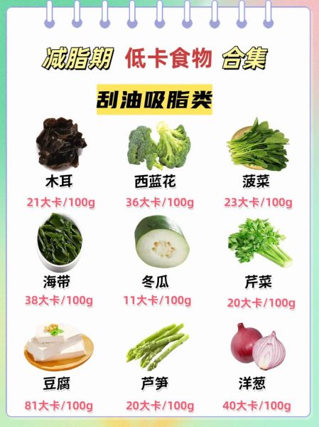 减肥期间吃什么好吃又低卡_低卡美食怎么做-第3张图片-山城妙识