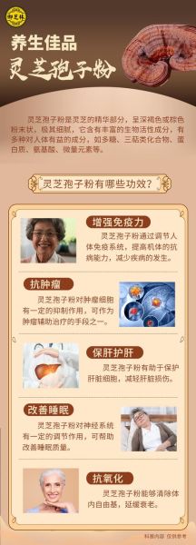 灵芝粉禁忌人群有哪些_哪些人不能吃灵芝粉-第3张图片-山城妙识