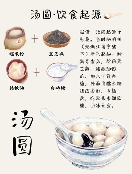 手工元宵怎么做_元宵馅料怎么调-第3张图片-山城妙识 手工元宵怎么做_元宵馅料怎么调-第3张图片-山城妙识