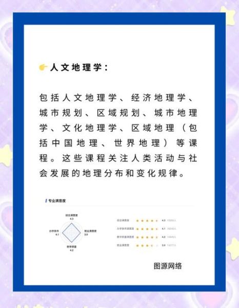 地理科学学什么_地理科学就业前景如何-第3张图片-山城妙识