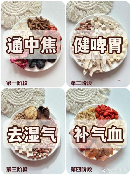 女人气血虚怎么调理_气血虚吃什么补最快-第2张图片-山城妙识 女人气血虚怎么调理_气血虚吃什么补最快-第2张图片-山城妙识