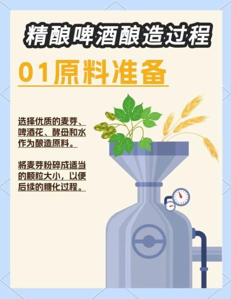 啤酒是怎么酿造的_啤酒工艺流程详解-第1张图片-山城妙识