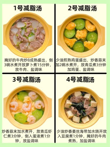 如何饮食减肥最快最有效_减肥期间吃什么掉秤快-第3张图片-山城妙识