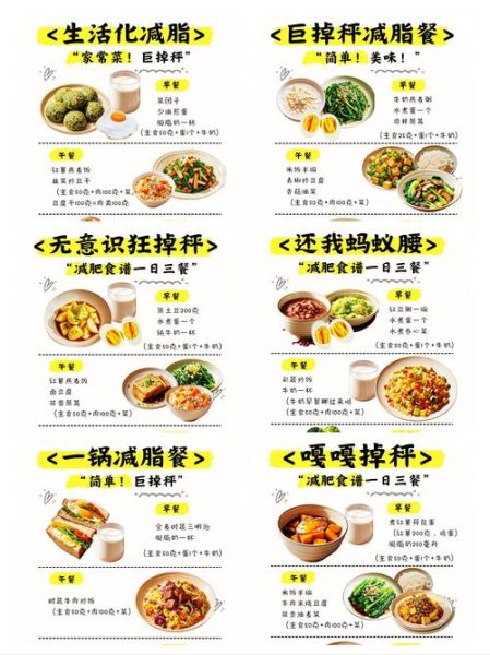 如何饮食减肥最快最有效_减肥期间吃什么掉秤快-第2张图片-山城妙识