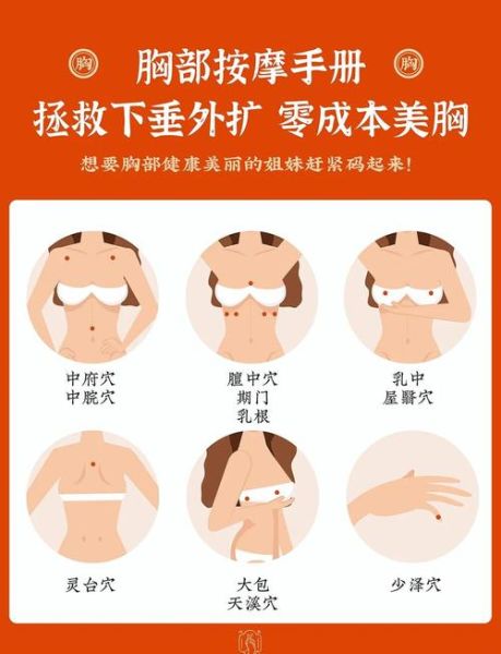 乳腺增生按摩手法_乳腺增生怎么按摩缓解疼痛-第1张图片-山城妙识 乳腺增生按摩手法_乳腺增生怎么按摩缓解疼痛-第1张图片-山城妙识