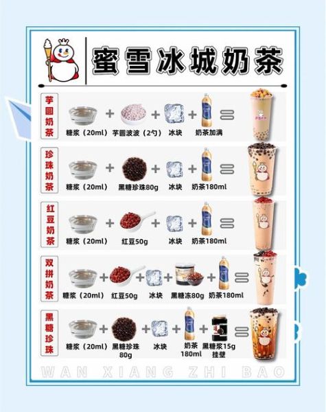 奶茶怎么做才好喝_家庭版零失败配方-第1张图片-山城妙识 奶茶怎么做才好喝_家庭版零失败配方-第1张图片-山城妙识