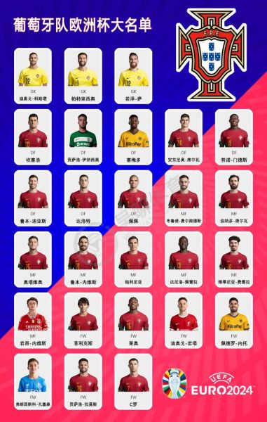 葡萄牙足球世界排名_最新排名是多少-第1张图片-山城妙识