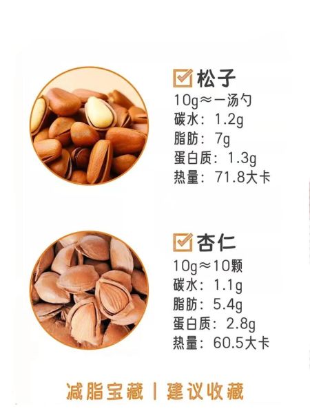 坚果系列产品有哪些_常见坚果种类大全-第3张图片-山城妙识