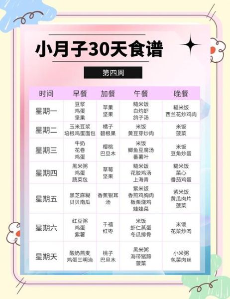 流产餐15天食谱大全_流产后吃什么恢复快-第3张图片-山城妙识