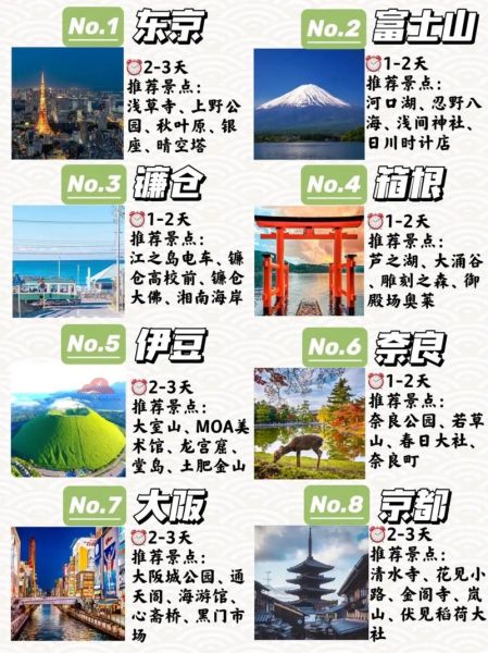 日本十大特色有哪些_去日本旅游必体验什么-第3张图片-山城妙识