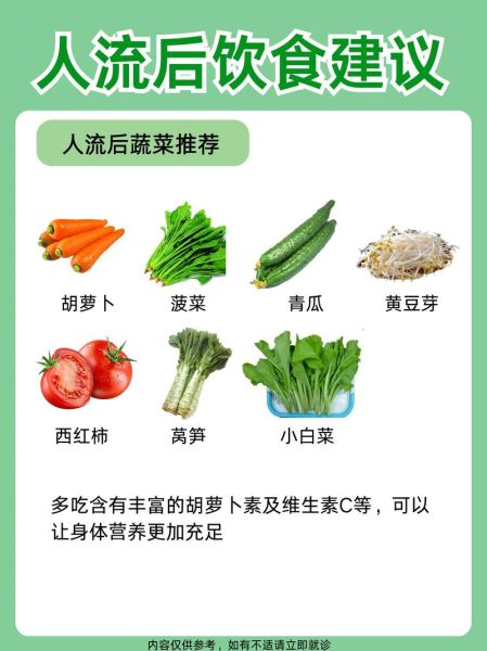 流产餐15天食谱大全_流产后吃什么恢复快-第1张图片-山城妙识