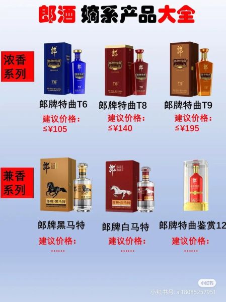 红花郎酒价格表_红花郎和青花郎区别-第1张图片-山城妙识