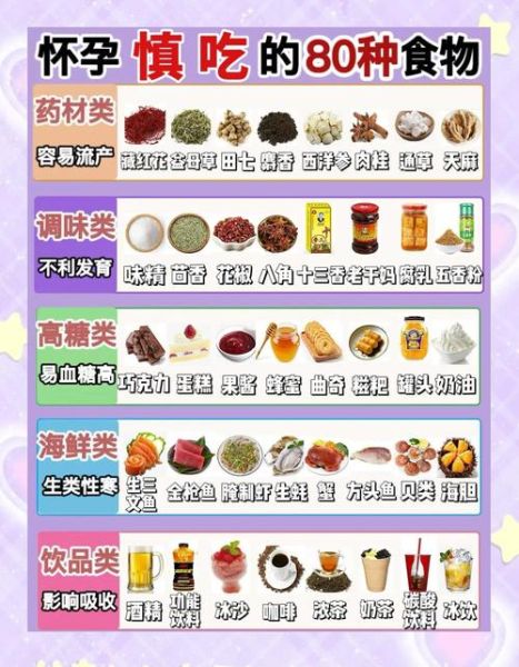 孕妇营养品有哪些_孕妇营养品怎么选-第2张图片-山城妙识 孕妇营养品有哪些_孕妇营养品怎么选-第2张图片-山城妙识