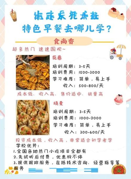 早餐学校培训哪个好_早餐培训班怎么选-第2张图片-山城妙识