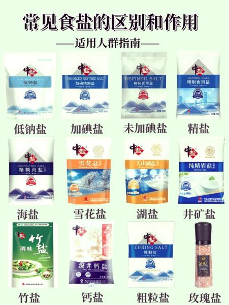 哪个牌子食用盐好_十大食用盐品牌排行榜-第1张图片-山城妙识