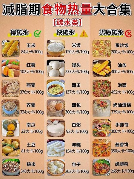 100克食物重量参照图怎么用_常见食材克数对照-第1张图片-山城妙识