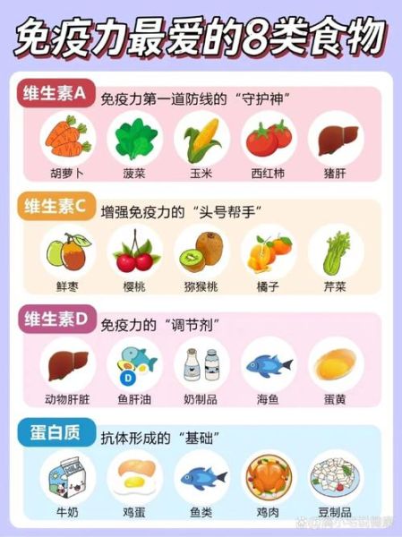 吃什么食物能增强免疫力_免疫力低下吃什么好-第3张图片-山城妙识 吃什么食物能增强免疫力_免疫力低下吃什么好-第3张图片-山城妙识