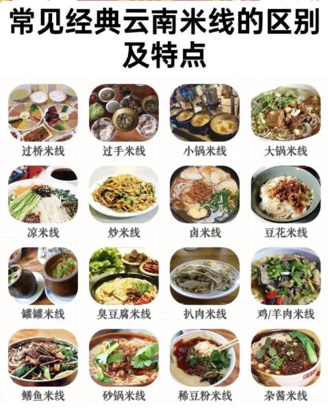 米线图片大全大图_如何挑选高清素材-第3张图片-山城妙识 米线图片大全大图_如何挑选高清素材-第3张图片-山城妙识