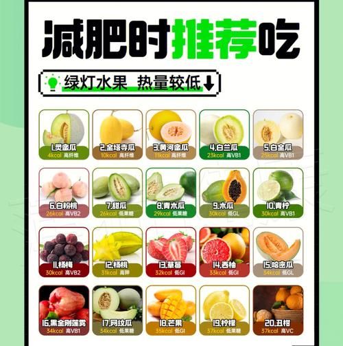 四川油茶热量是多少_减肥能吃吗-第2张图片-山城妙识 四川油茶热量是多少_减肥能吃吗-第2张图片-山城妙识