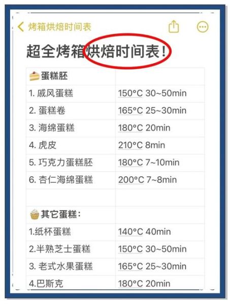 烘焙入门需要哪些工具_新手烤箱温度怎么设置-第1张图片-山城妙识
