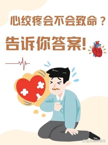 心肌缺血最怕三个动作_如何避免诱发心绞痛-第2张图片-山城妙识