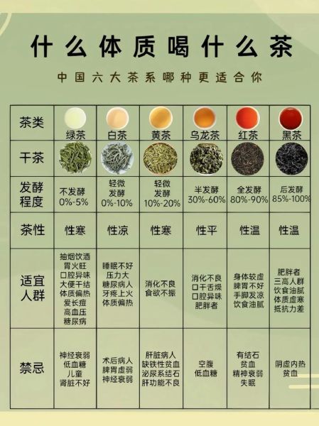 最好的茶叶排名_什么茶叶最好喝-第2张图片-山城妙识