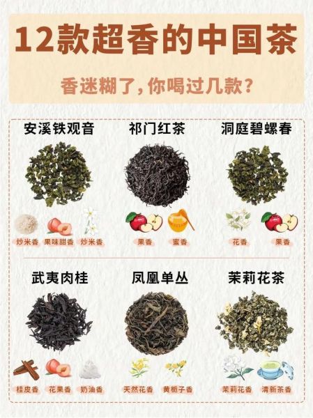最好的茶叶排名_什么茶叶最好喝-第3张图片-山城妙识