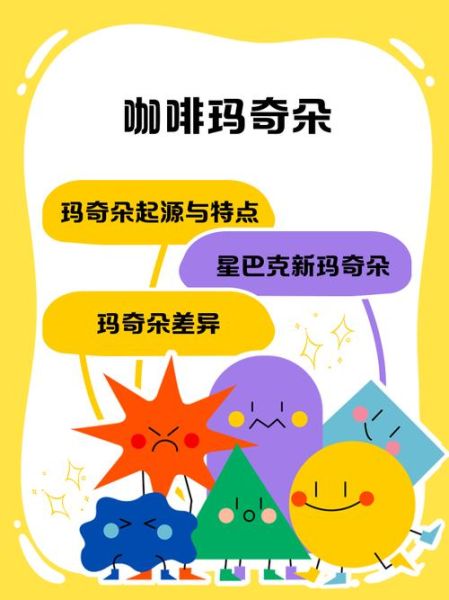 玛奇朵咖啡怎么做_家庭简易做法-第1张图片-山城妙识