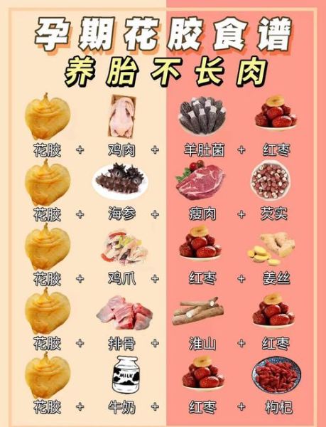 孕妇吃花胶的功效与作用_孕妇花胶的正确吃法-第1张图片-山城妙识 孕妇吃花胶的功效与作用_孕妇花胶的正确吃法-第1张图片-山城妙识