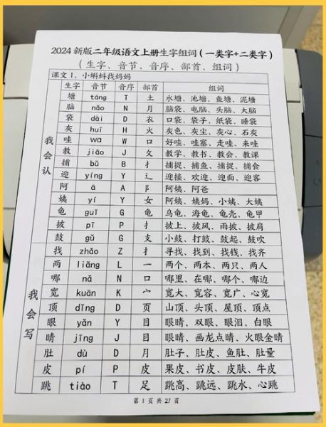 焰怎么组词_焰字组词有哪些-第3张图片-山城妙识 焰怎么组词_焰字组词有哪些-第3张图片-山城妙识